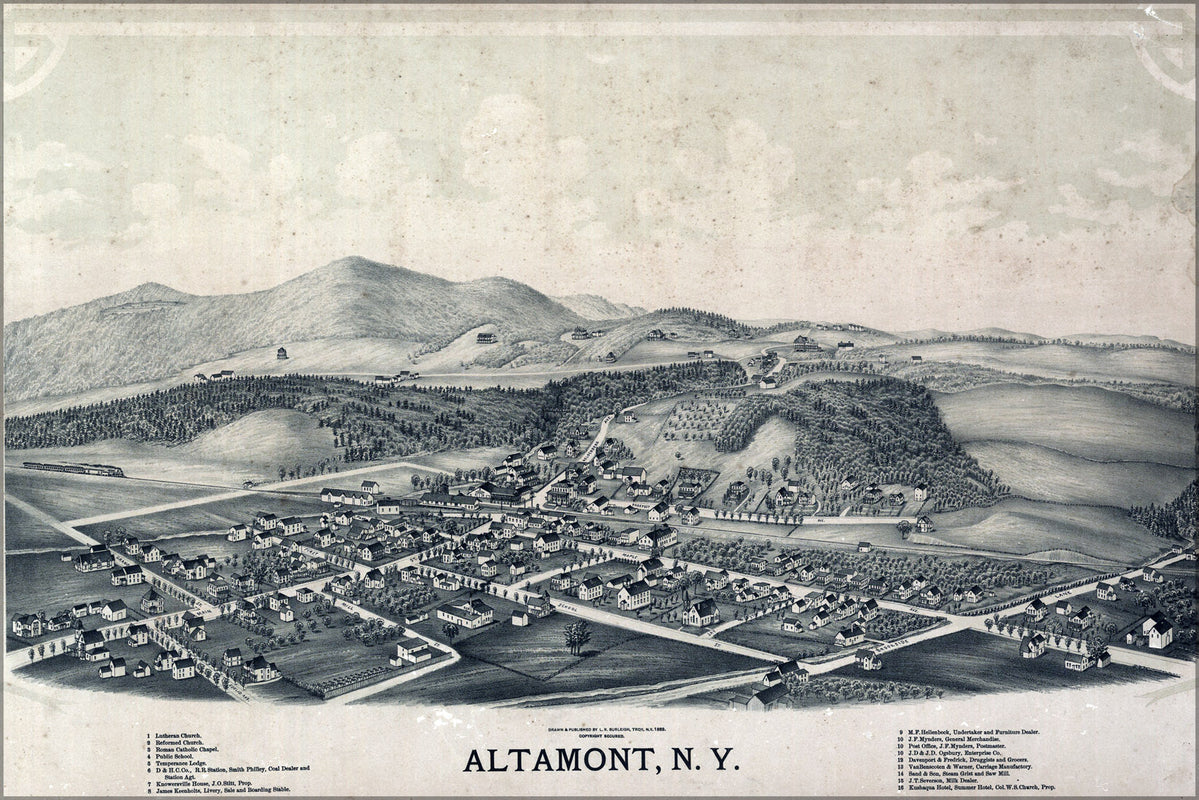 24"x36" Gallery Poster, birdseye view map of Altamont new york 1889 ...