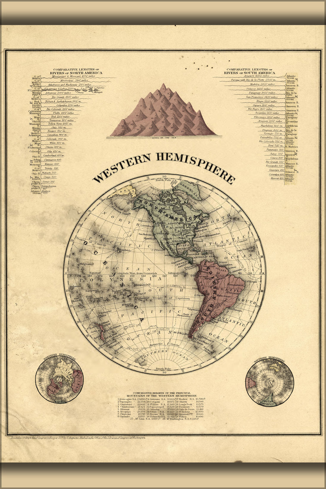 Poster, Many Sizes Available; Map Of Western Hemisphere 1877 ...