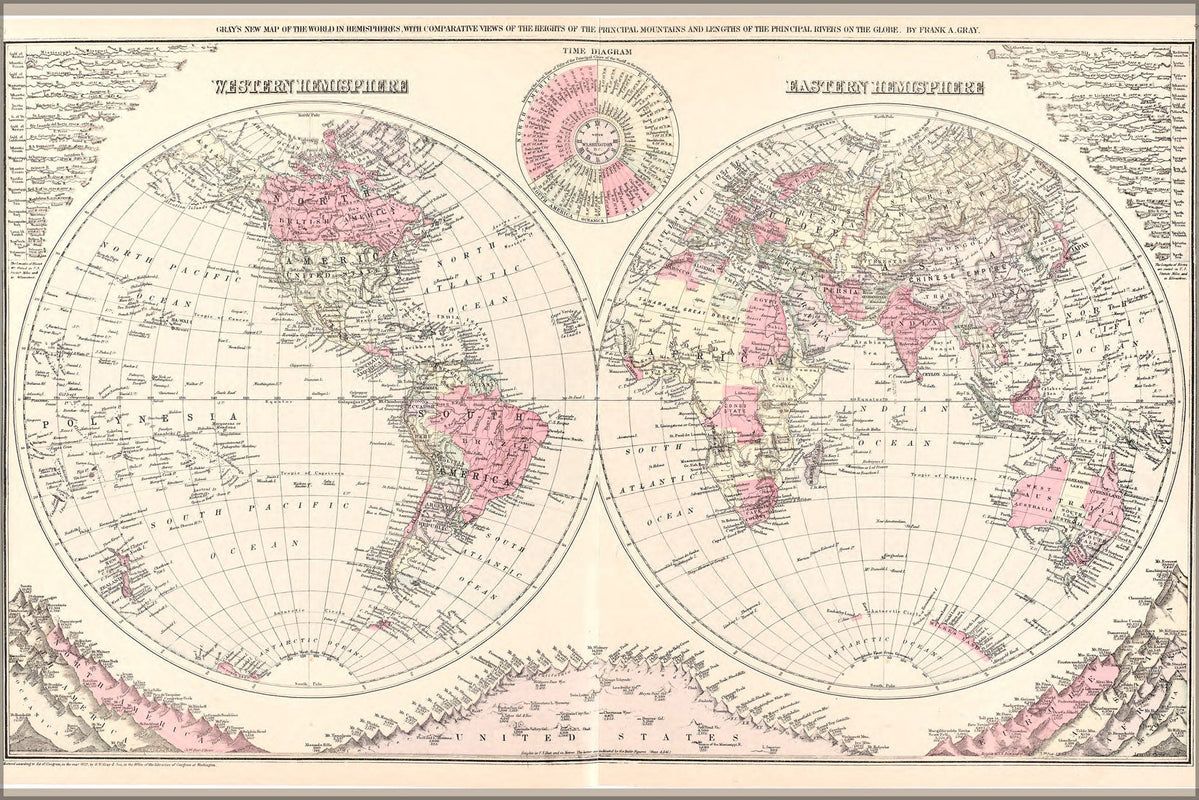 Poster, Many Sizes Available; Map Of The World 1886 ...